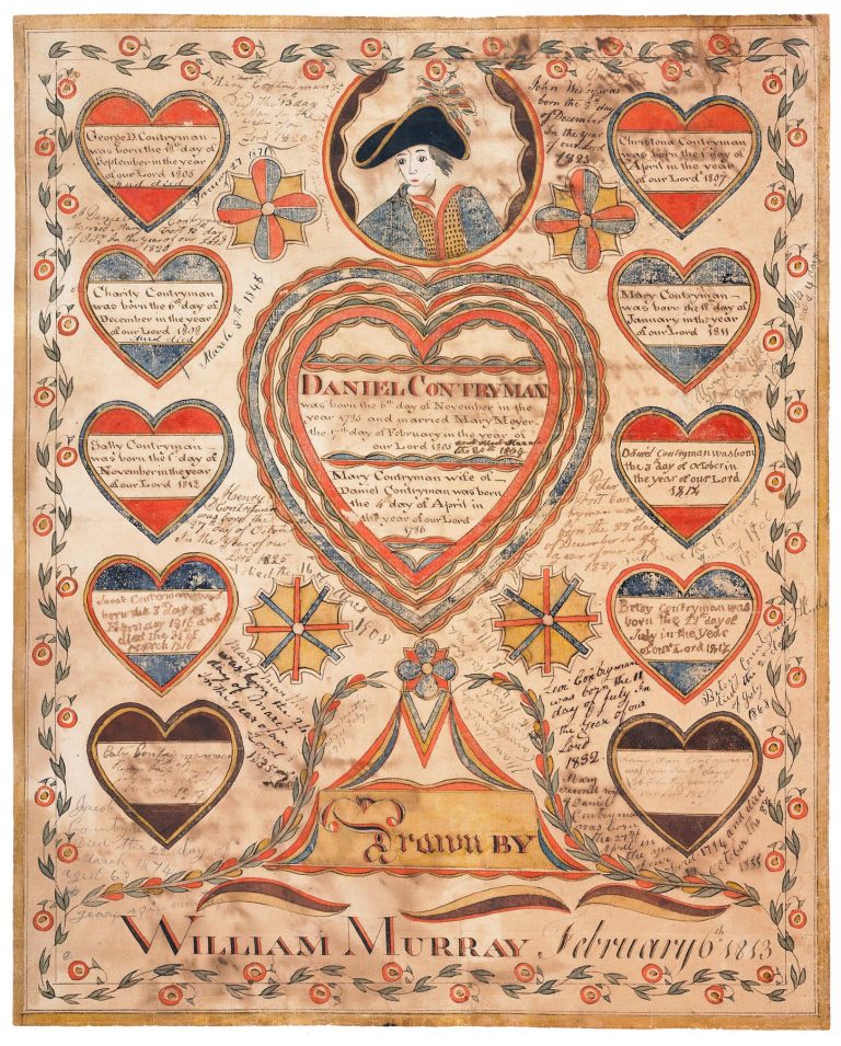 William Murray (1756–1828), Daniel Countryman Family Register, Minden ...